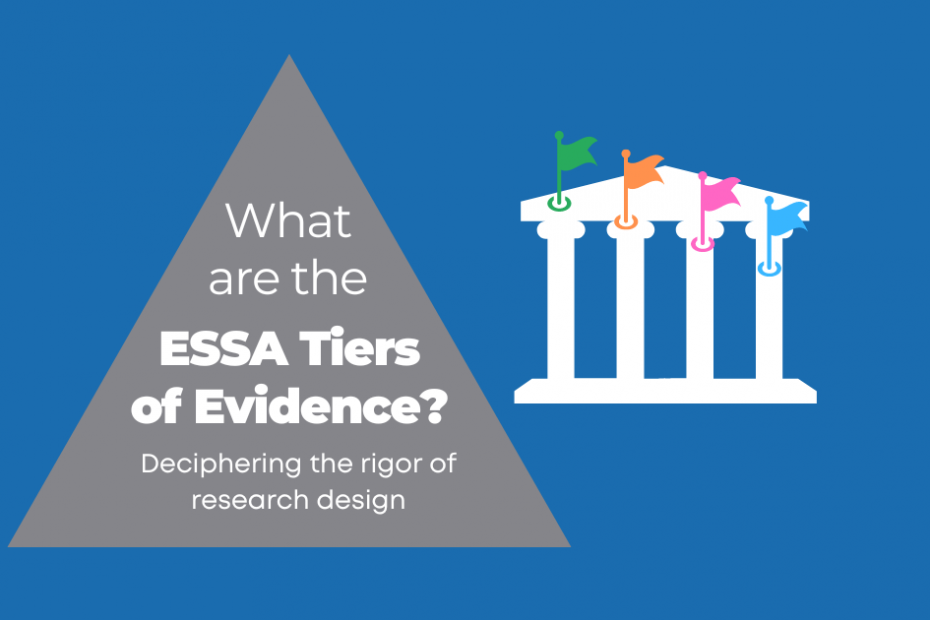 ESSA Levels of Evidence Explained - LXD Research at Charles River Media