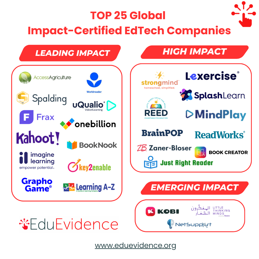 Celebrating Our Partners in the Top 25 Global Impact-Certified EdTech Companies - LXD Research ...